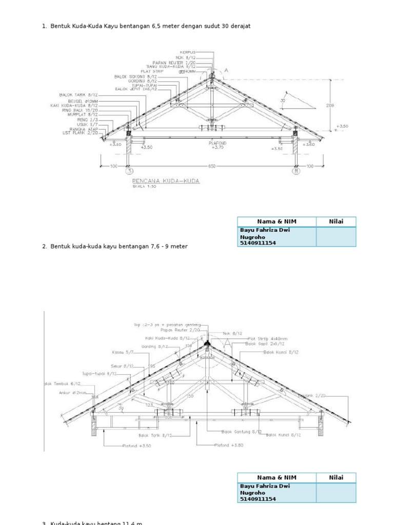 Macam Kuda Kuda | PDF