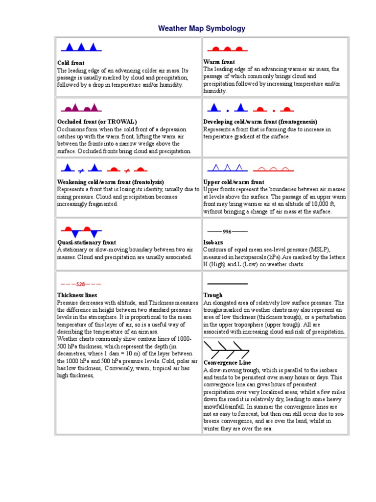 11 Weather Map Symbology | PDF | Earth Phenomena | Atmospheric Circulation