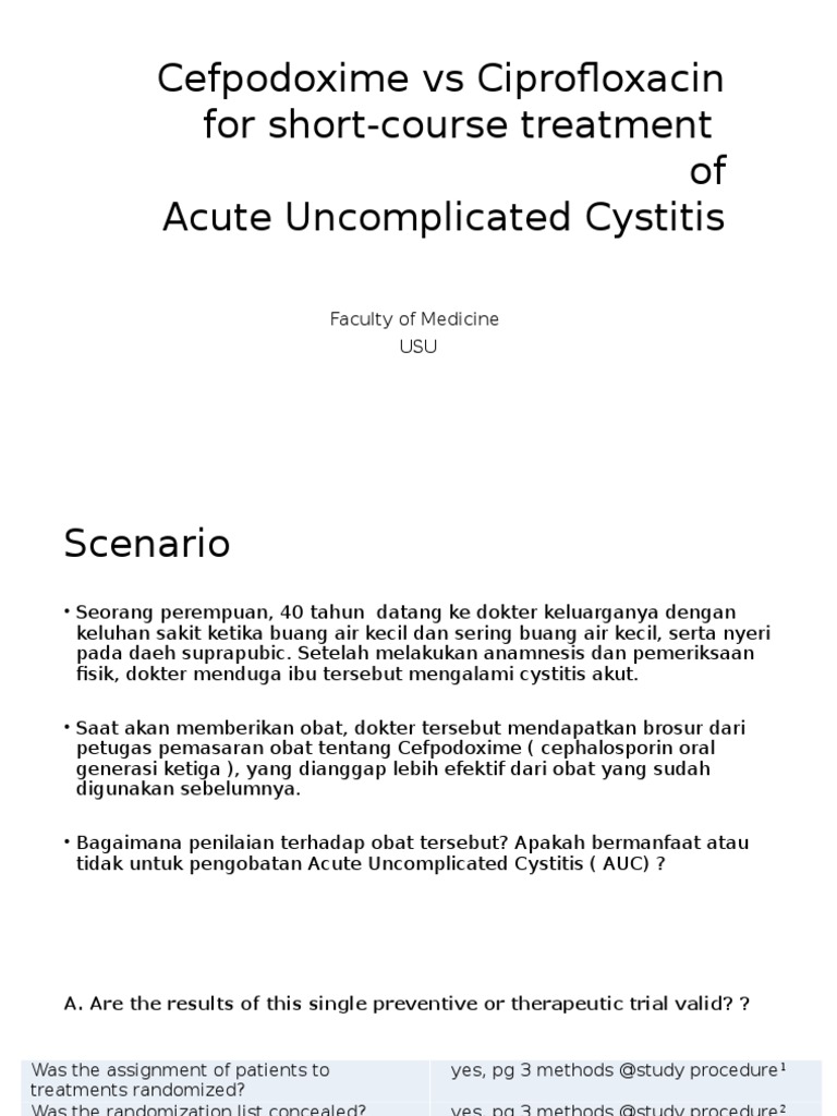 Cefpodoxime Vs Ciprofloxacin For Short-Course Treatment of Acute ...