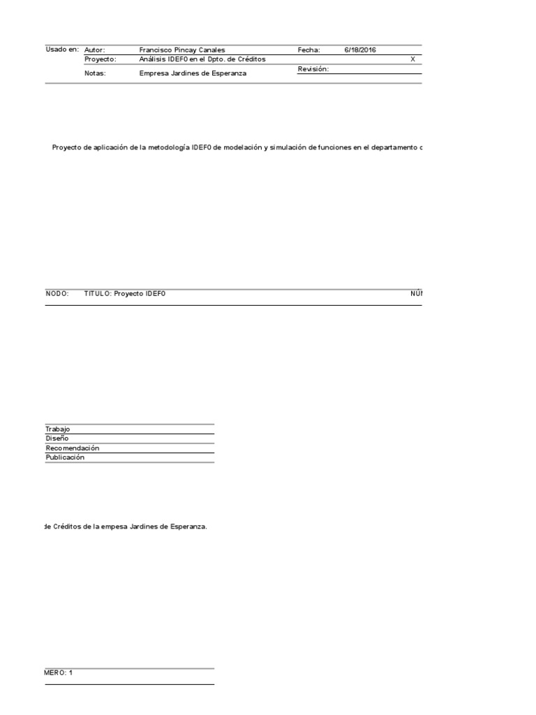 Kit de Esquemas IDEF0 Créditos | PDF | Simulación | Software