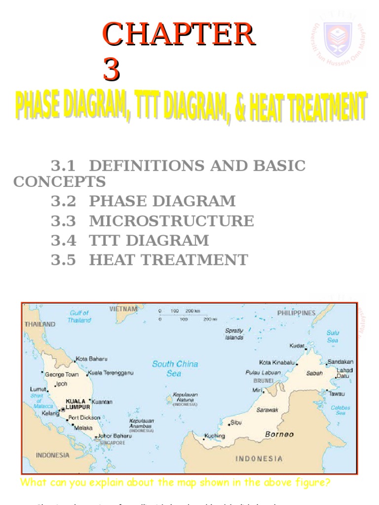 Understanding Phase Diagrams in Materials Science | PDF | Phase (Matter ...