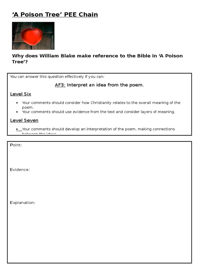 A Poison Tree PEE Chain | PDF