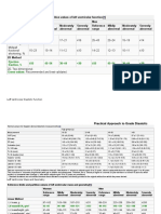 BSE A1 New Normal References Mar 20 | PDF | Clinical Medicine ...