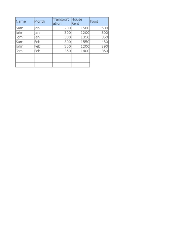 Normalizer Example | PDF