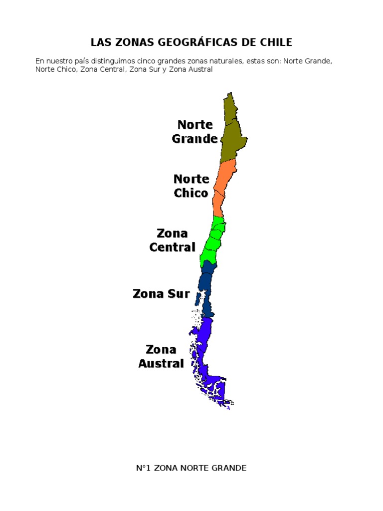 Las Zonas Geográficas de Chile 5to Basico | Chile | Clima
