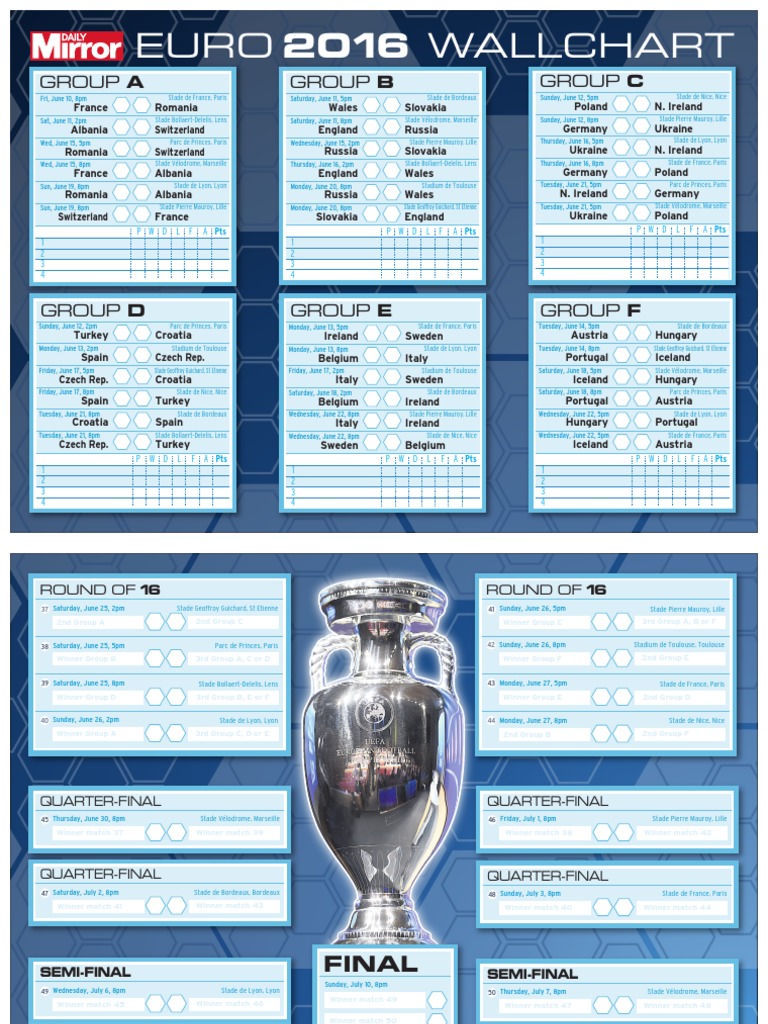 Euro 2016 Match Schedule Overview | PDF | Association Football ...
