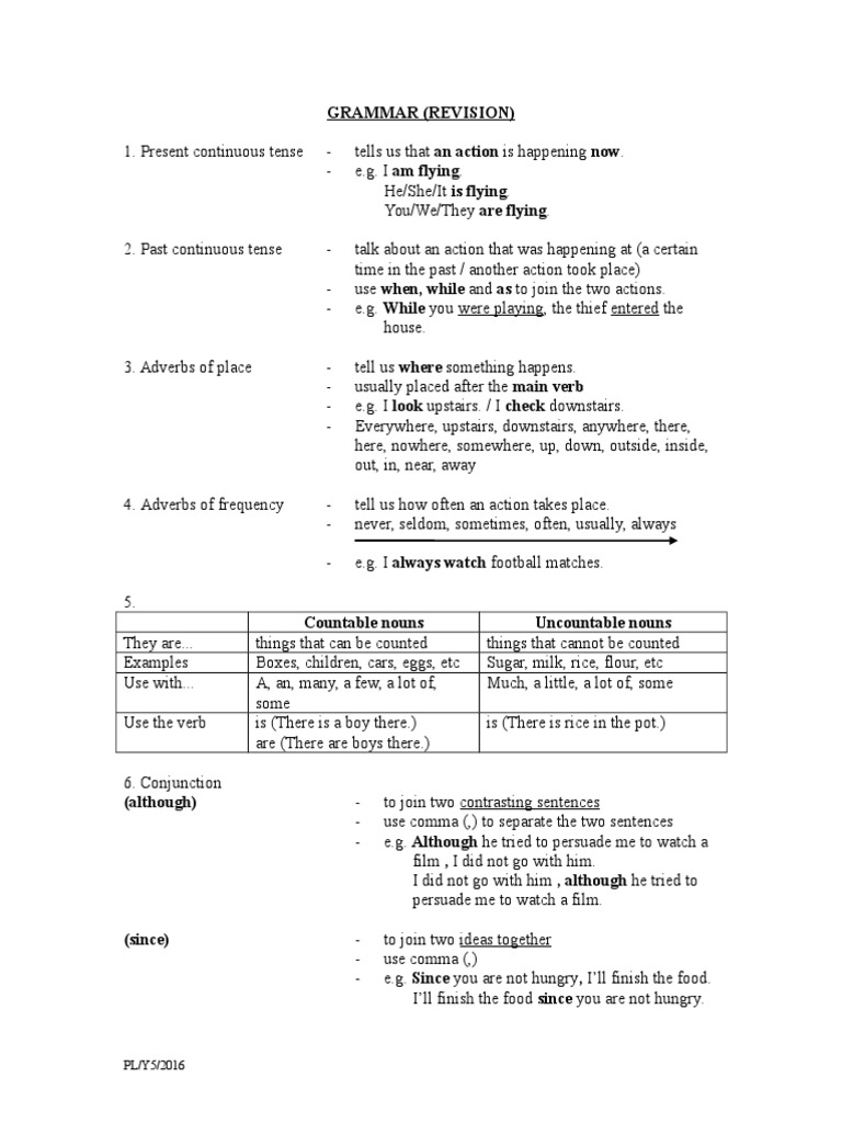 A Guide to English Grammar Structures: Tenses, Nouns, Adjectives ...