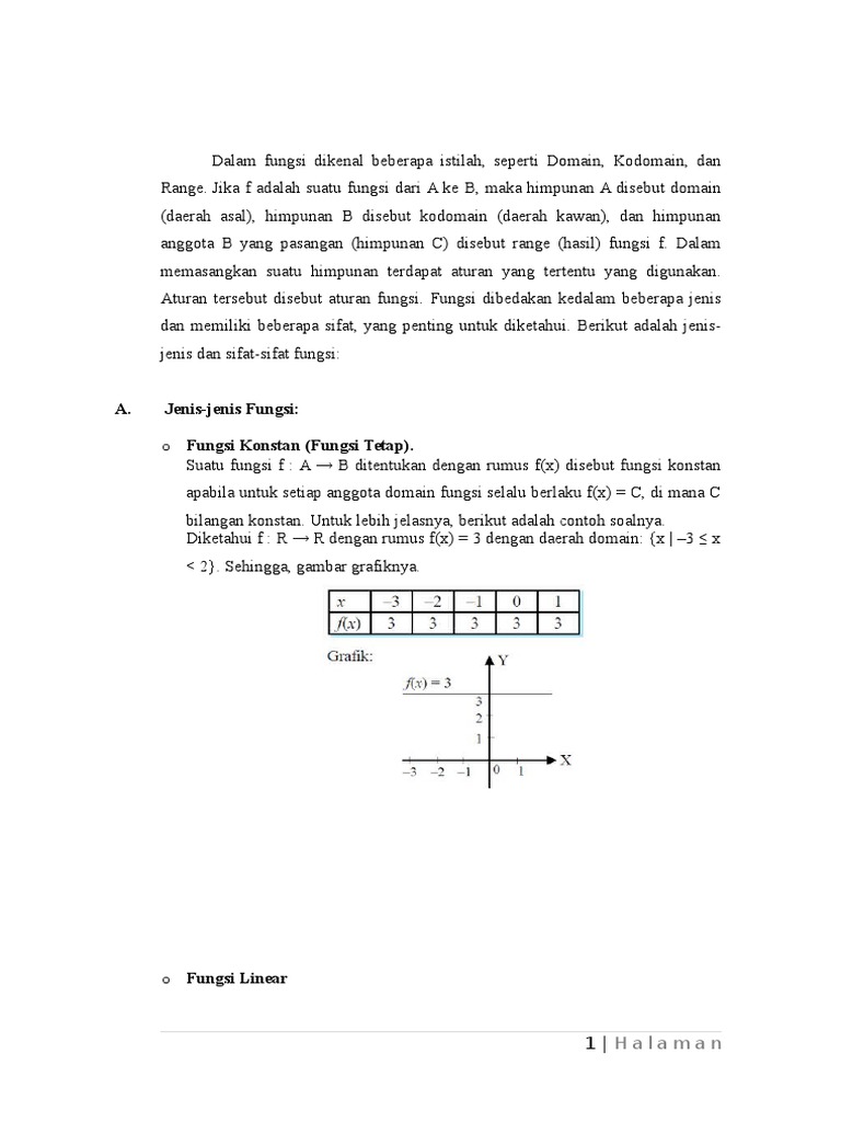 Jenis Dan Sifat Fungsi Matematika | PDF