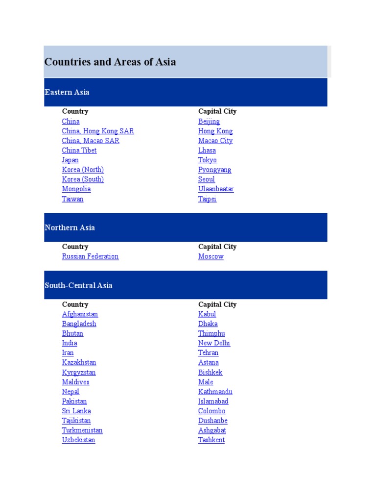 Asia Countries and Capitals List | PDF | Travel