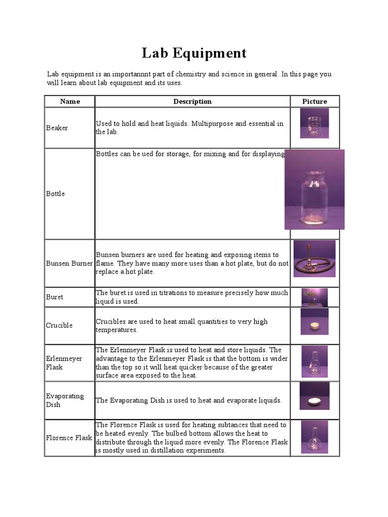 Lab Equipment: Name Description Picture | PDF | Liquids | Laboratory ...
