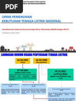 Company Profile PLN | PDF
