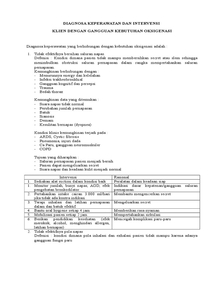 Diagnosa Keperawatan Dan Intervensi Kebutuhan Oksigenasi | PDF ...