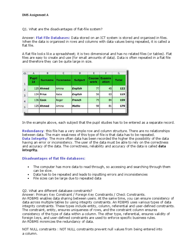 DMS Assignment | PDF | Relational Database | Databases