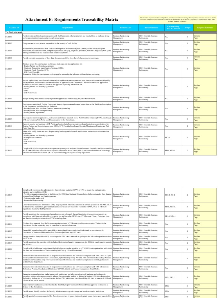 Attachment e Requirements Traceability Matrix 2 | PDF | Health ...