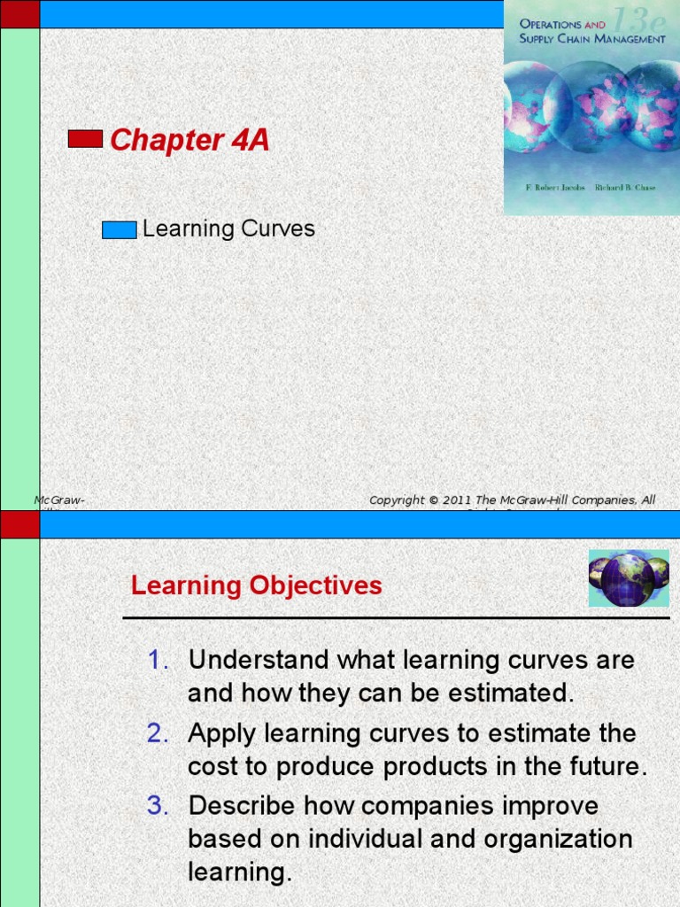 Chapter 4A: Learning Curves | PDF | Logarithm | Cognitive Science