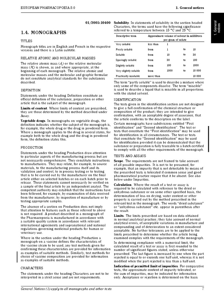1.4. Monographs | PDF | Solubility | Physical Sciences