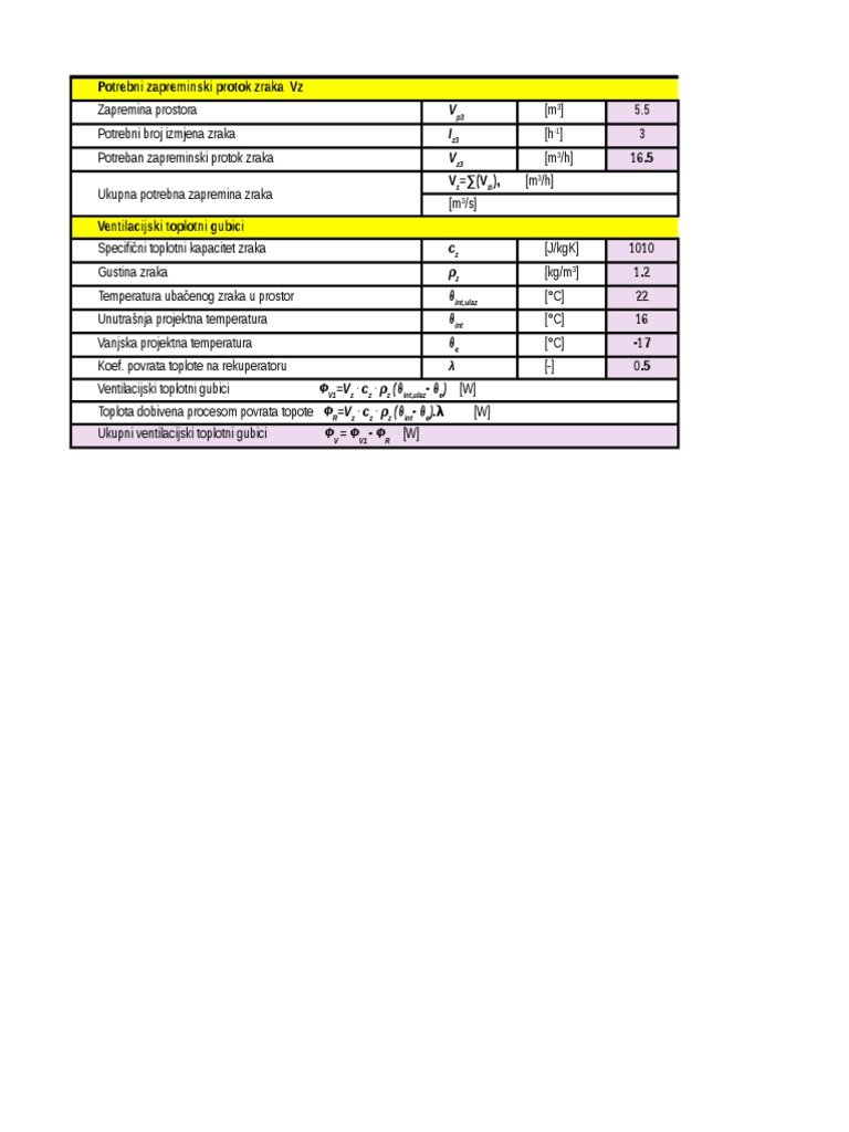 Proracun Ventilacijskih Gubitaka Toplote | PDF
