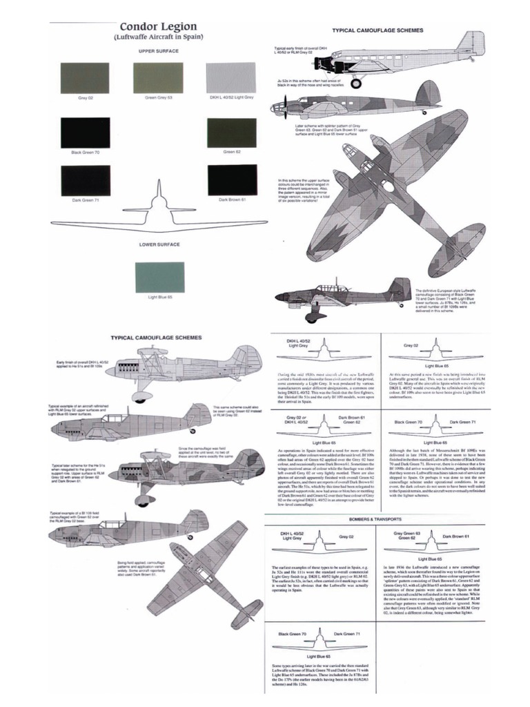 Luftwaffe Chart Colours Part 2