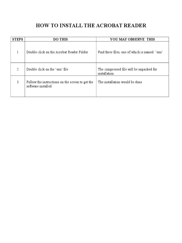 A Step-by-Step Guide to Installing the Free Acrobat Reader Software for ...