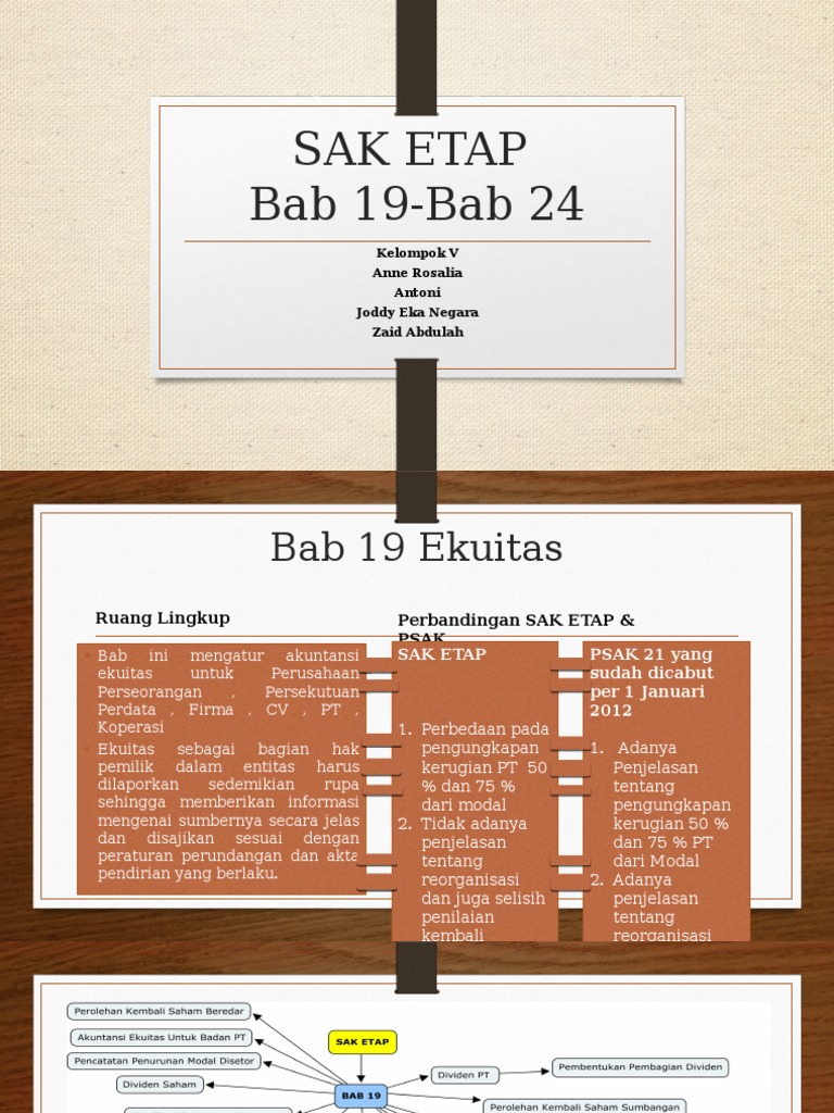 Sak Etap Bab 19 Bab 24 | PDF