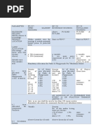 PD 957 Summarized11 | PDF