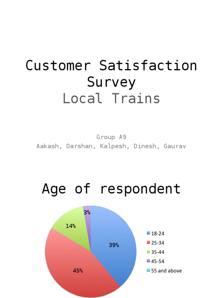 Train Customer Satisfaction Insights | PDF