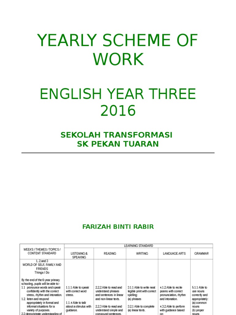 Yearly Scheme of Work: English Year Three 2016 | PDF | Question | Poetry