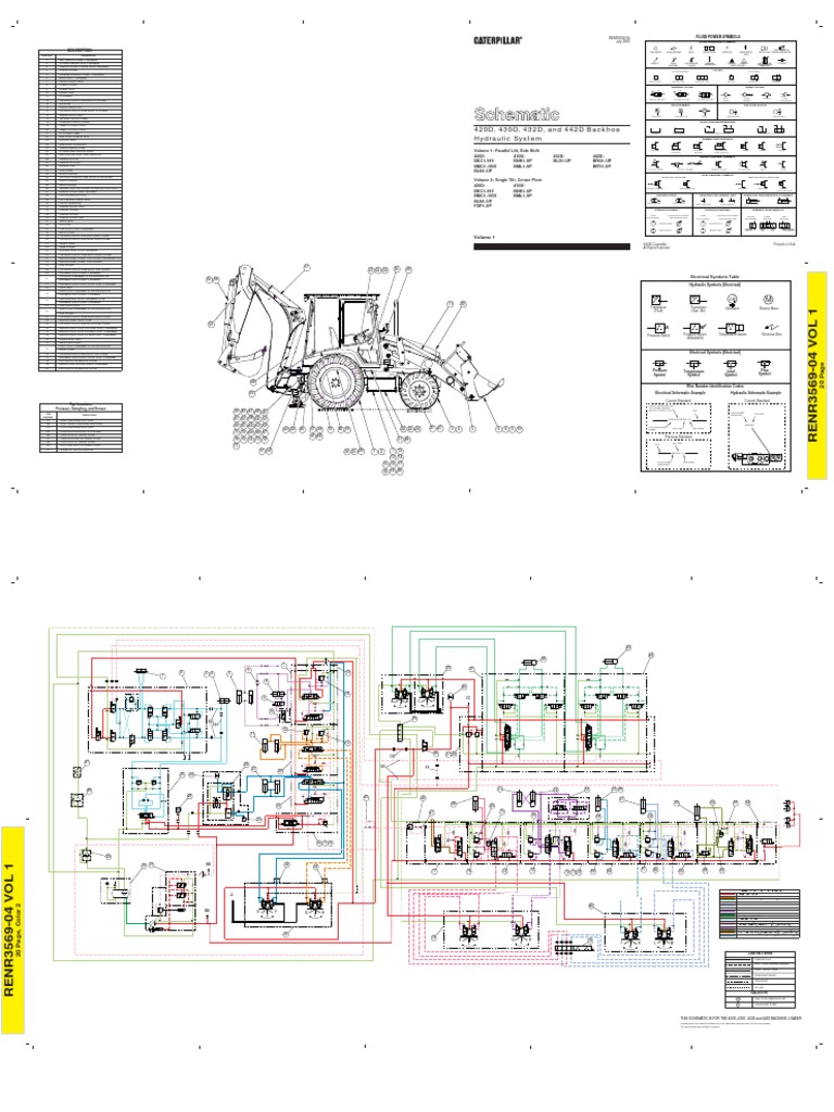 Plano Hidráulico 430-D PDF | Download Free PDF | Loader (Equipment) | Valve