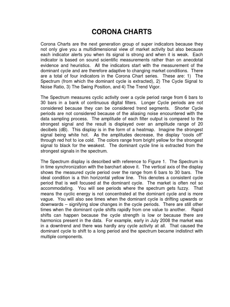 Coronacharts PDF | PDF | Finance & Money Management
