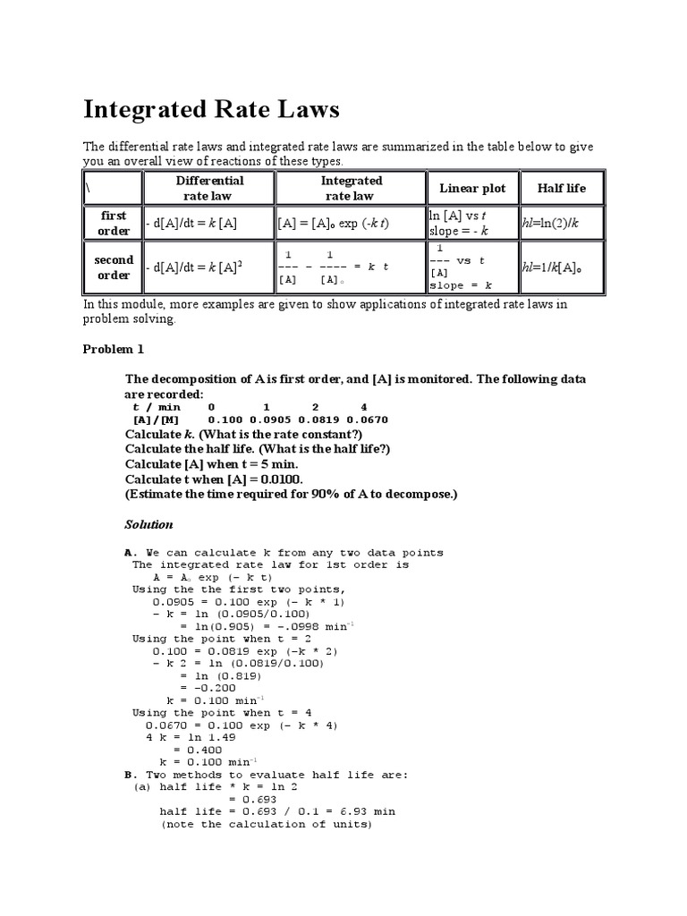 Integrated Rate Laws | PDF | Chemistry | Physical Chemistry