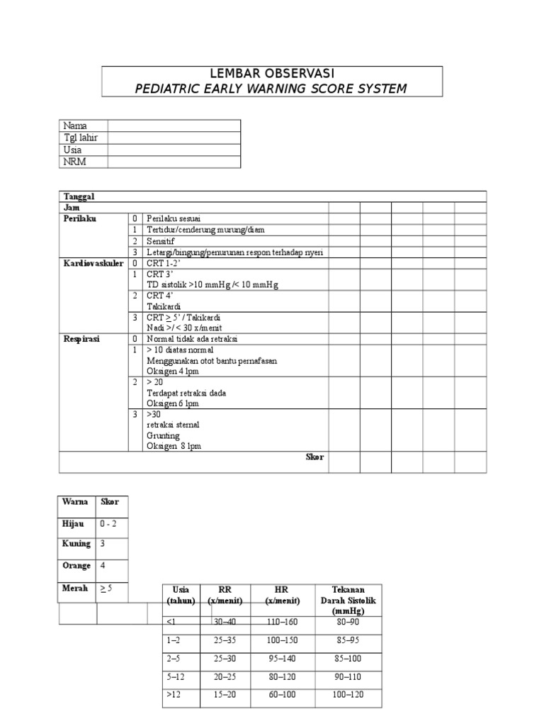 Pediatric Early Warning Score System: Lembar Observasi | PDF