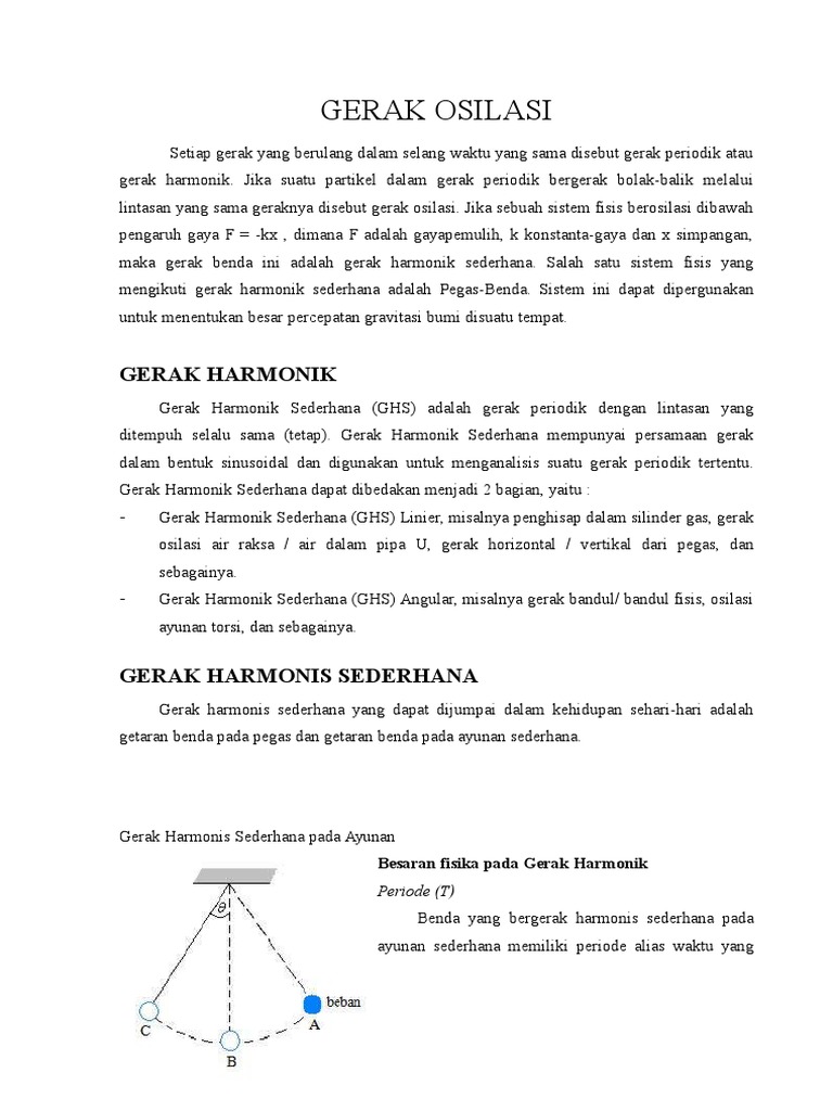 Gerak Osilasi | PDF