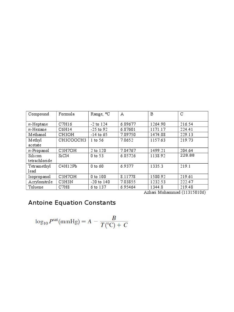 Antoine Equation Constants: N-Heptane N-Hexane | PDF