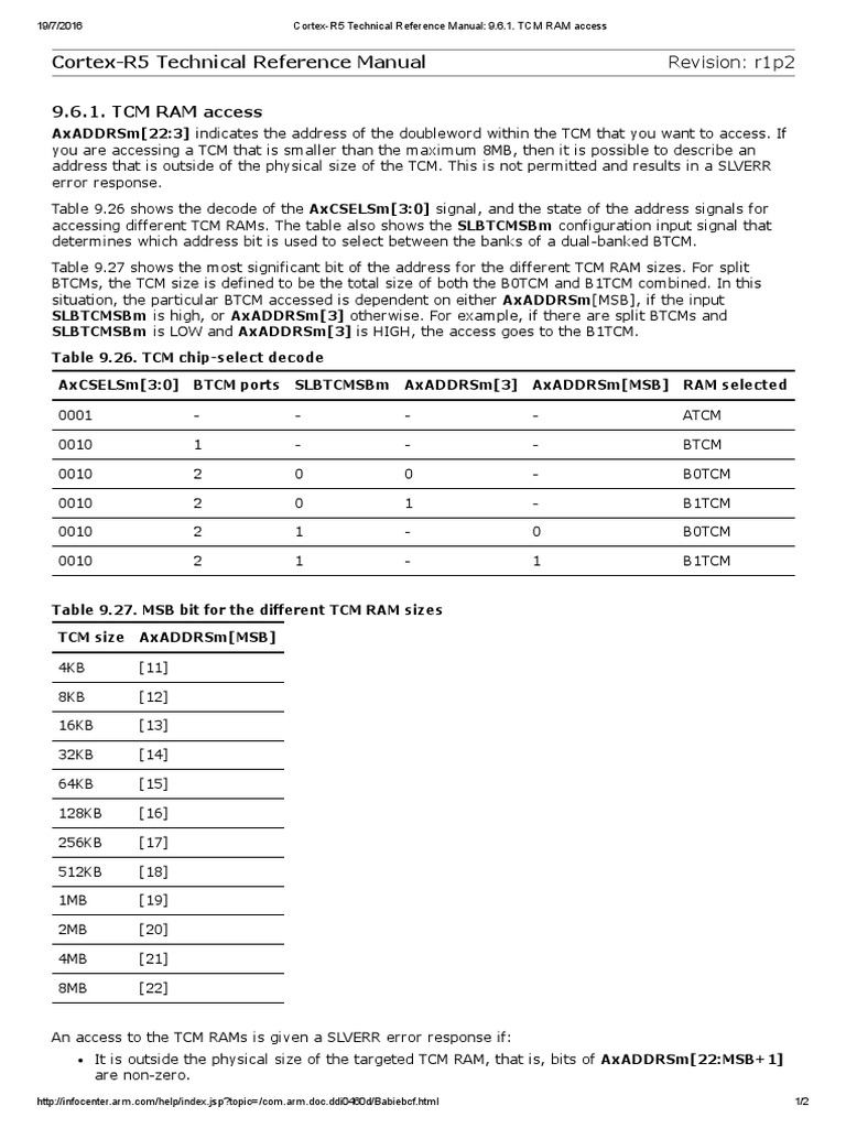 Cortex R5 Technical Reference Manual Revision: r1p2: 9.6.1. TCM RAM ...