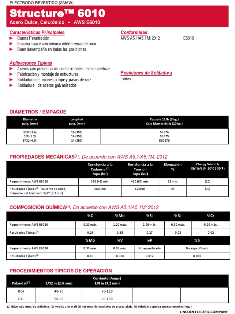 Electrodo E 6010 | PDF | Soldadura | Construcción