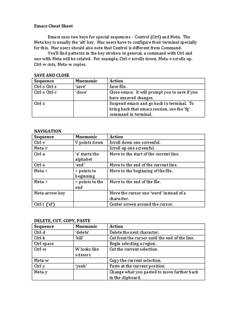 Emacs Cheat Sheet | PDF | Control Key | Text