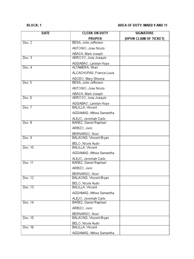 Duty Schedule For Mess Hall | PDF