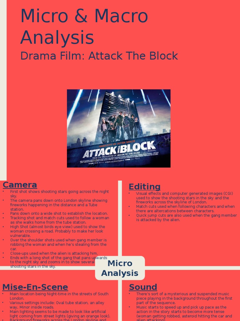 Micro & Macro Analysis of A Title Sequence | PDF | Macro Photography ...
