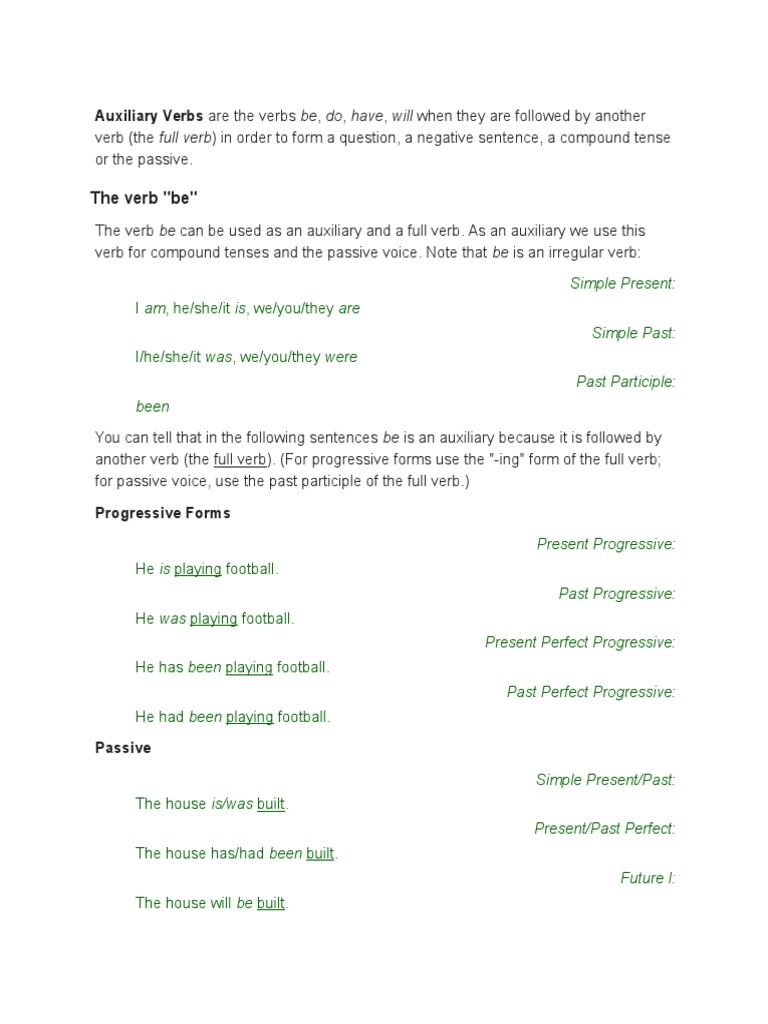 The Verb "Be": Auxiliary Verbs Are The Verbs Be, Do, Have, Will When ...