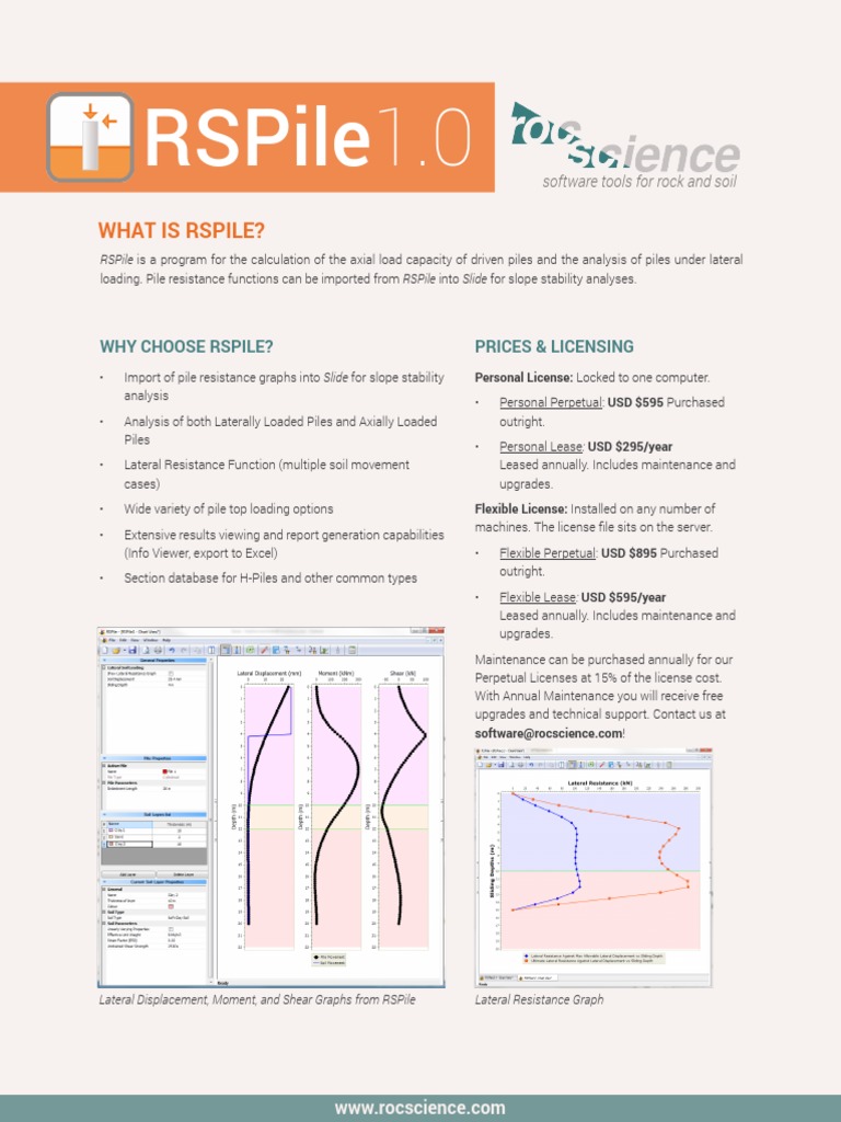 Rspile | PDF | Deep Foundation | Stiffness