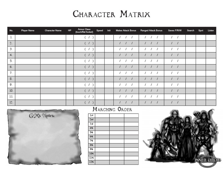Character Matrix | PDF