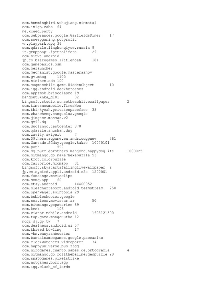 Pname Version | PDF | Online Services | Software