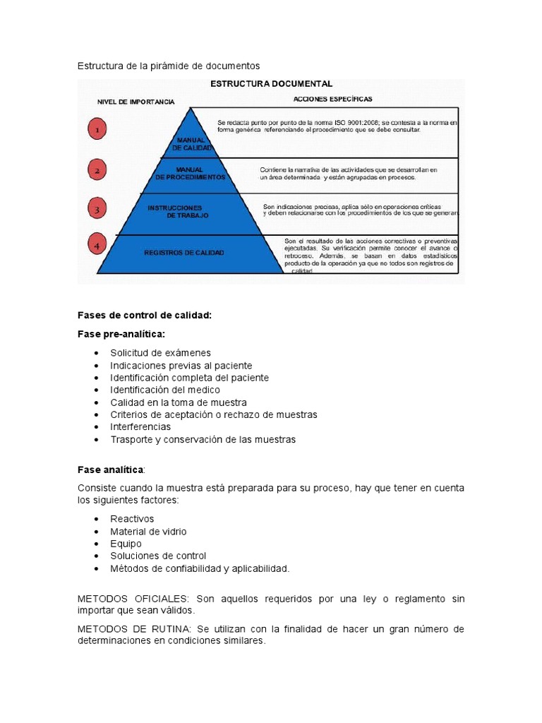 Estructura de la Pirámide Documental ISO 9001 | PDF | Laboratorios ...