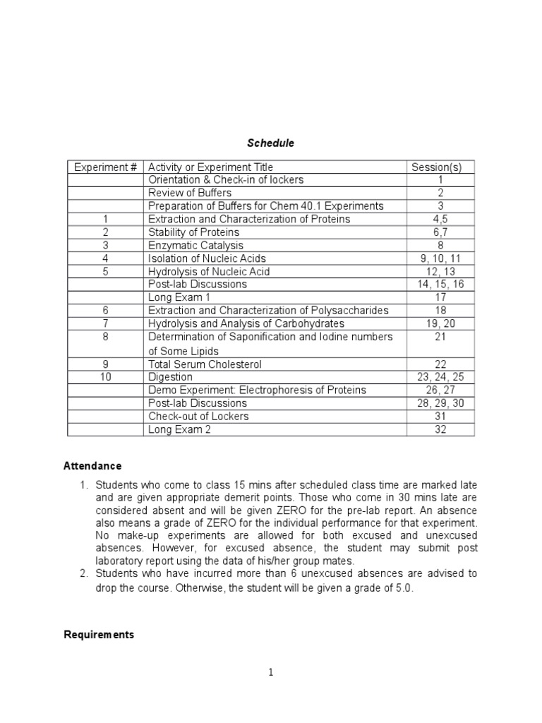 Chem 40.1 Lab Schedule and Policies | PDF | Buffer Solution | Acid ...