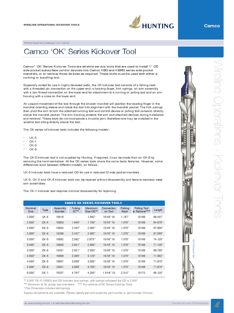 kickover.pdf | Equipment | Manufactured Goods