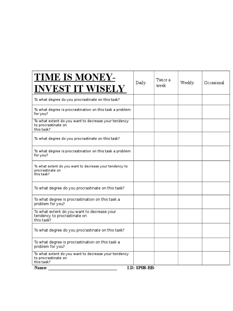 Worksheet On Procrastination | PDF