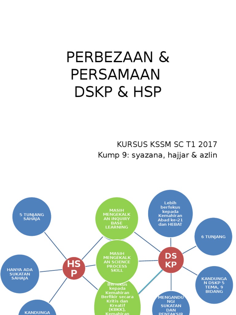 HSP vs DSKP
