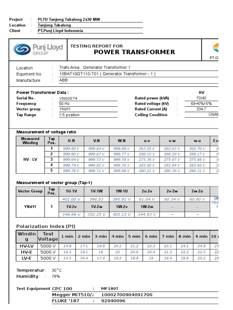 Power Transformer: Testing Report For | PDF | Transformer ...