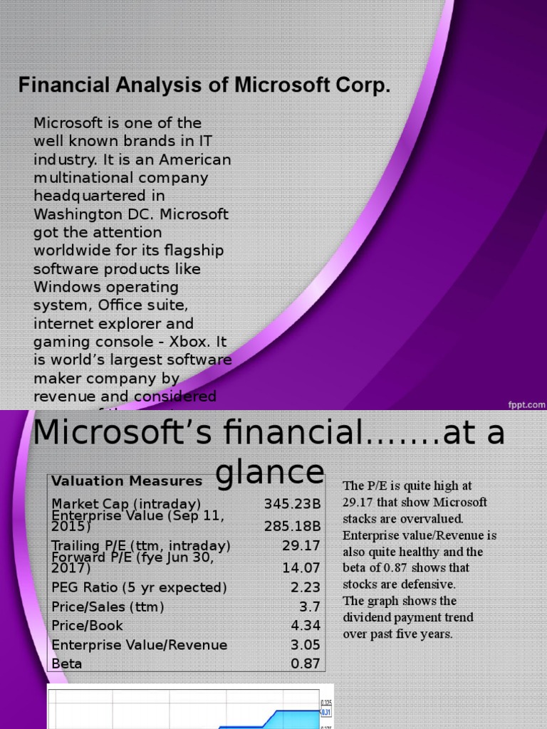 Financial Analysis of Microsoft | PDF | Cost Of Capital | Revenue