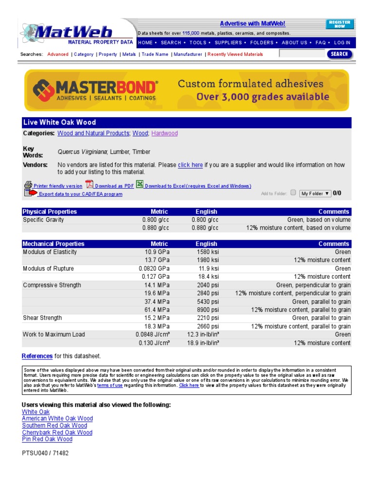 Advertise with MatWeb - Data Sheets for Over 115,000 Materials | PDF